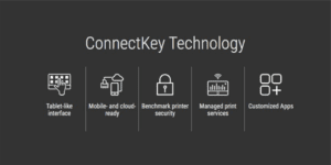 Print Management Software And Solutions For Smart Workplace - Saudi ...