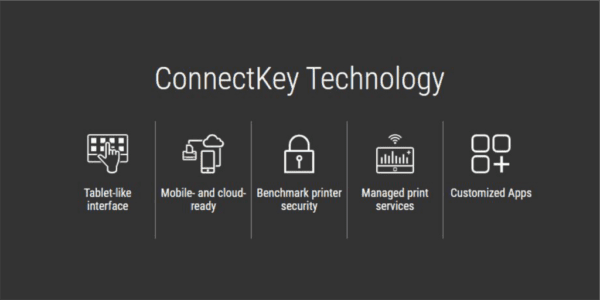 Print Management Software And Solutions For Smart Workplace - Saudi ...